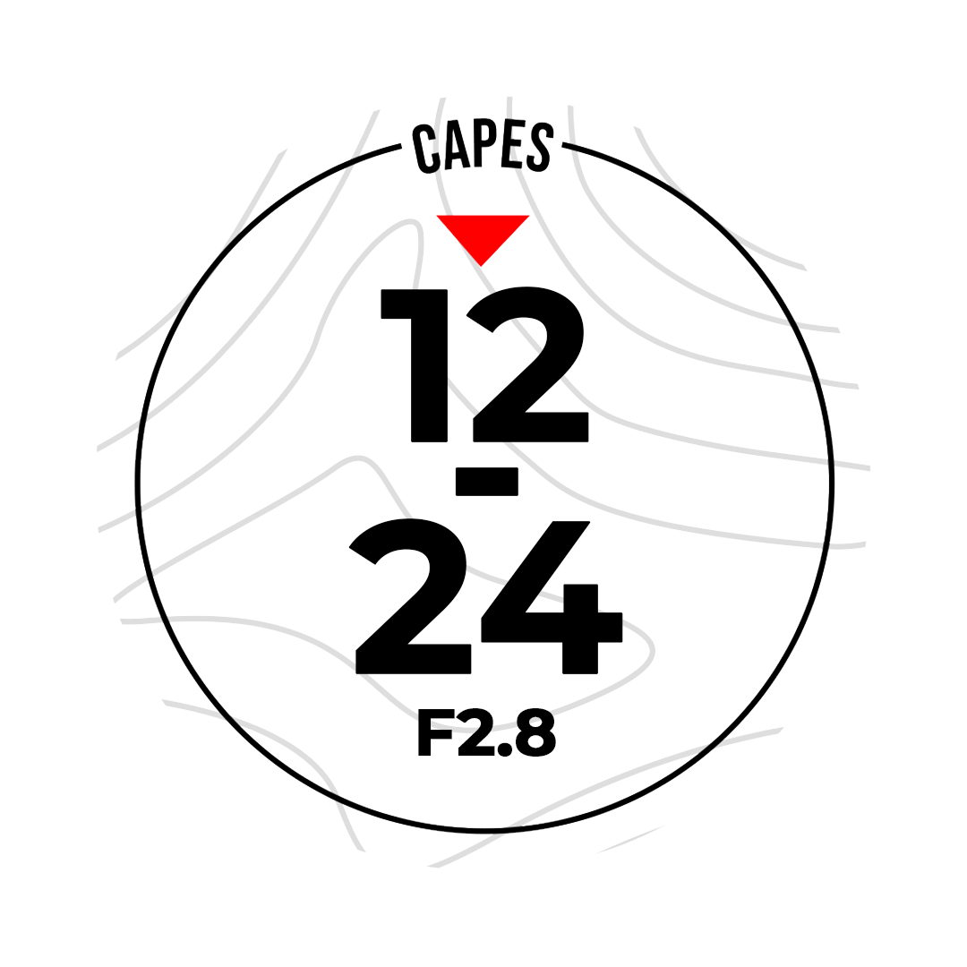 Buy Rear Lens Cap Skins | The Smart Way to Identify Your Lenses | Capes